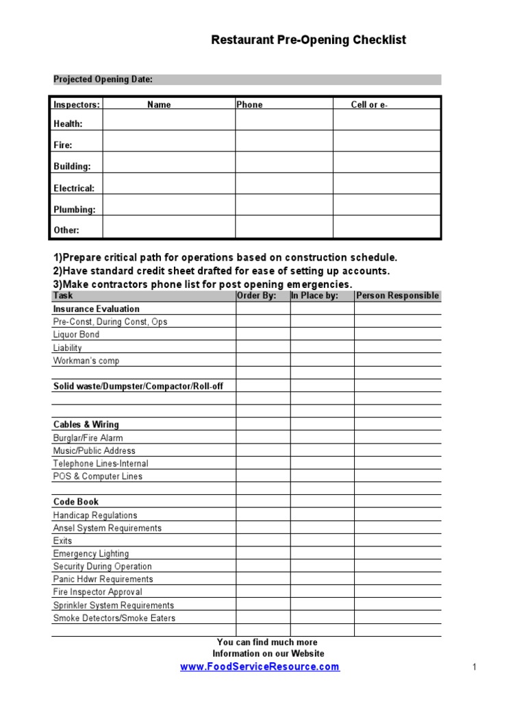 Restaurant Pre-Opening Essentials Checklist | PDF | Restaurants | Menu