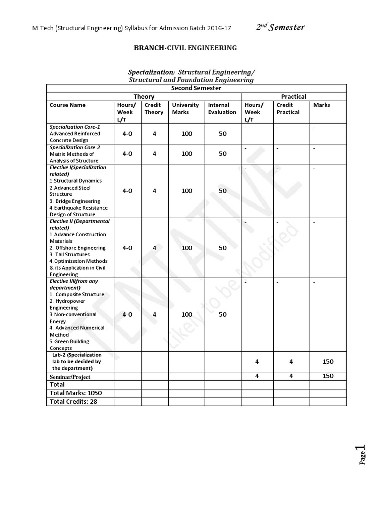 Structure Engg Mtech 2nd Sem PDF | PDF | Numerical Analysis | Buckling
