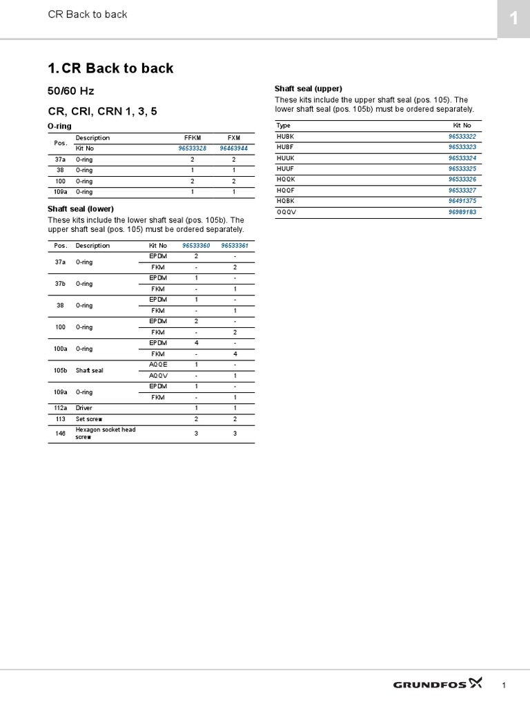 CR Back To Back: 50/60 HZ CR, CRI, CRN 1, 3, 5 | PDF | Polymers ...