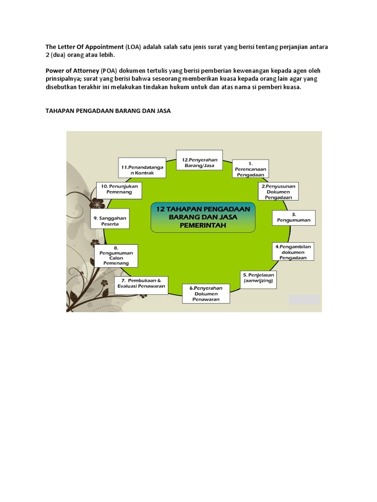Arti LOA & POA | PDF