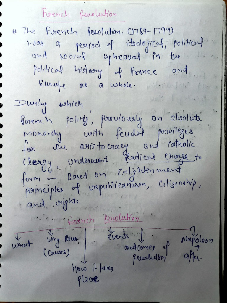 French Revolution | PDF