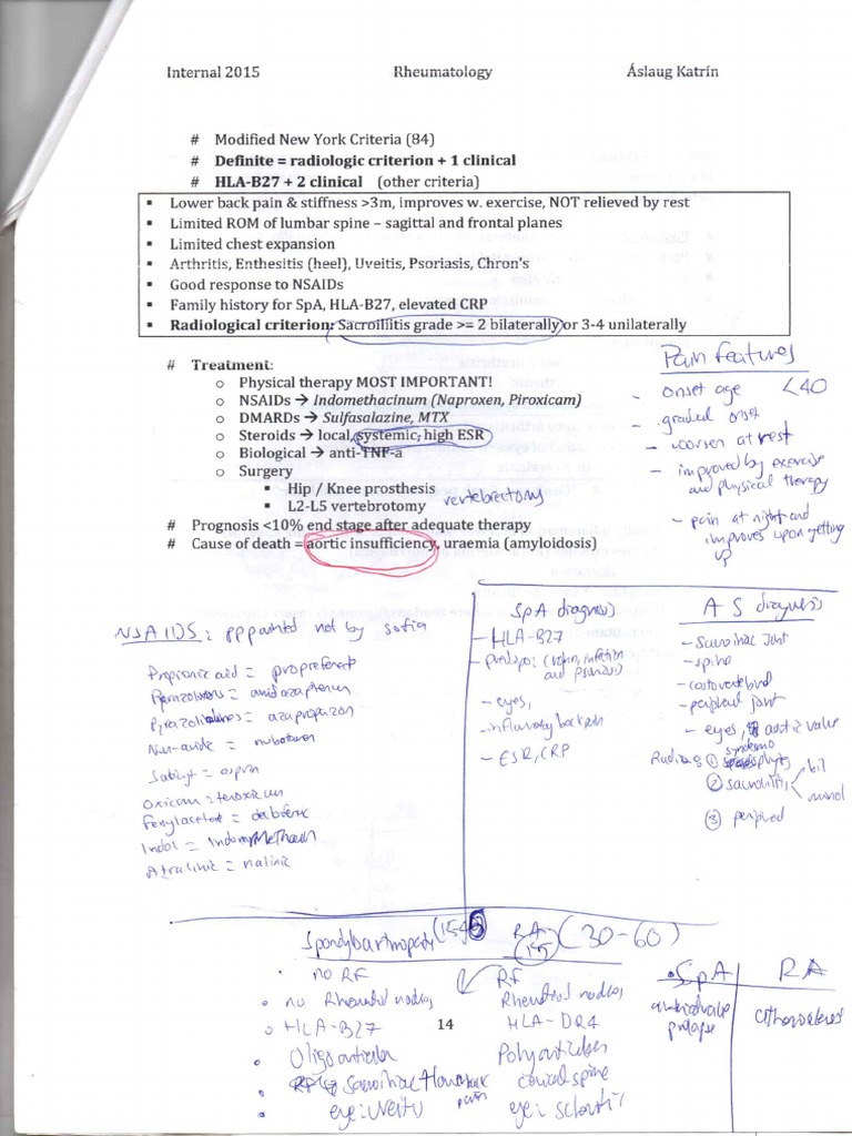 Notes About Unideb | PDF