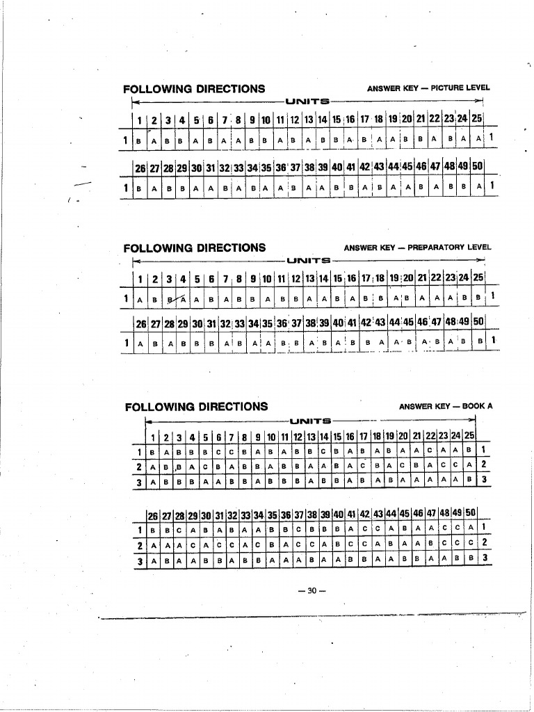 SRA Following Directions Answers | PDF