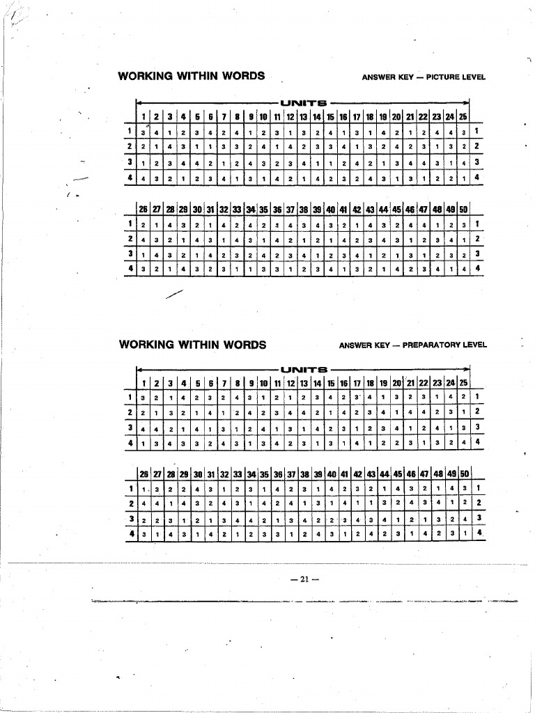SRA Working Within Words Answers | PDF
