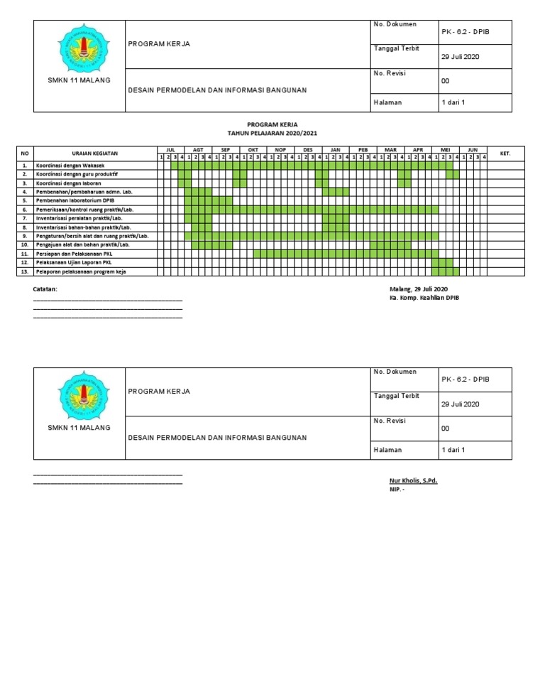 Program Kerja Dpib-Tgb 2020 2021 | PDF