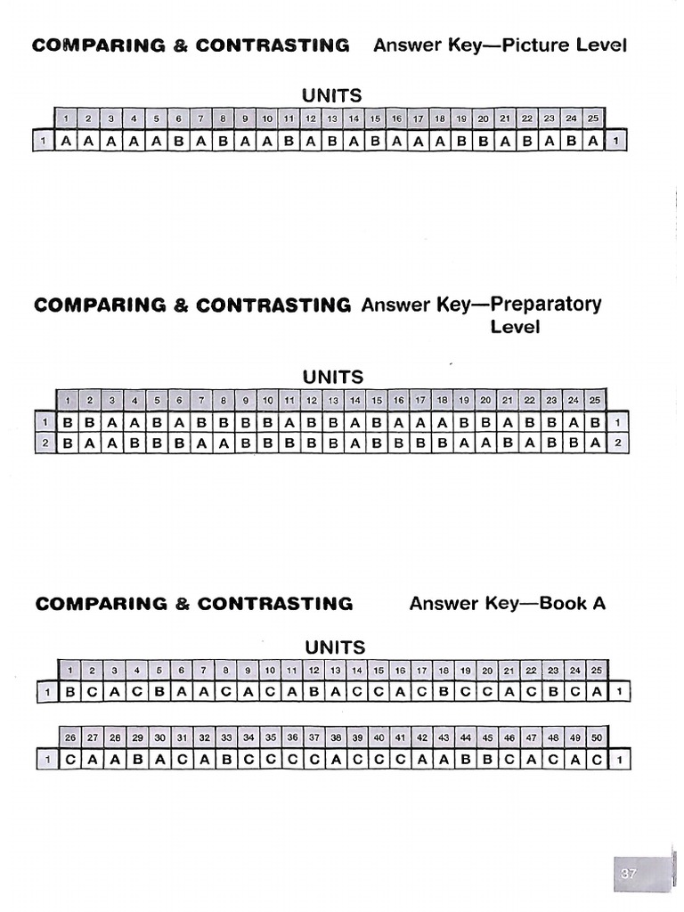 SRA Comparing and Contrasting Answers | PDF