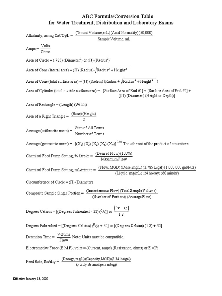 Water Cheat Sheet | PDF | Horsepower | Gallon