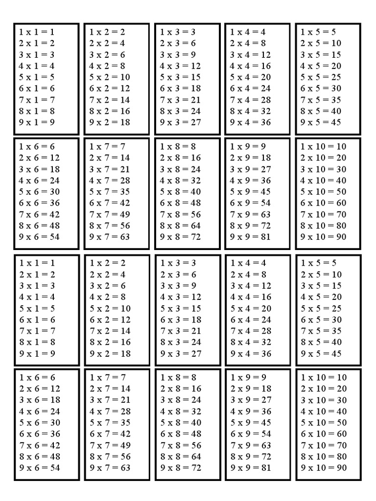 2023 9X9 乘法表 | PDF