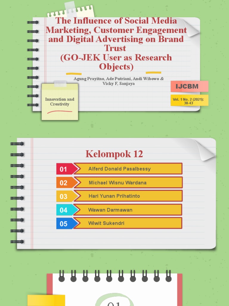 Kelompok 12 | PDF | Brand | Social Media Marketing