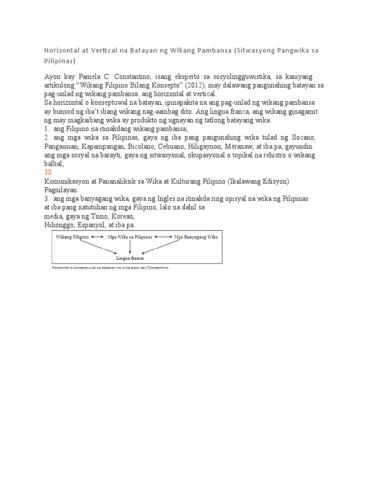 Horizontal at Vertical Na Batayan NG Wikang Pambansa | PDF