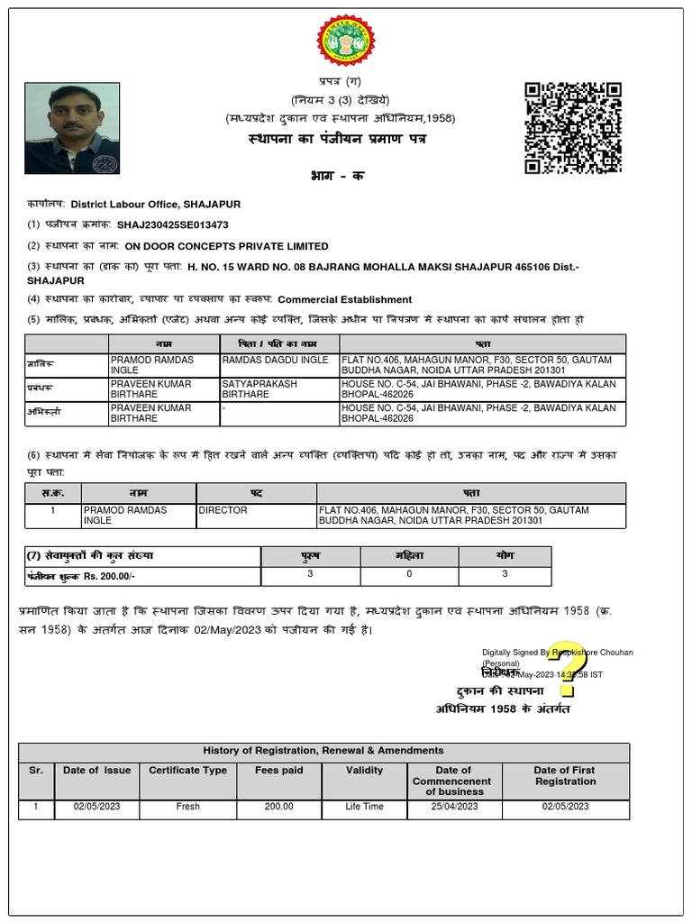 Digitally Signed by Roopkishore Chouhan (Personal) Date: 02-May-2023 14:35:58 IST | PDF