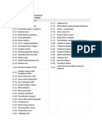 Kode Percakapan Udara Rapi-Orari | PDF