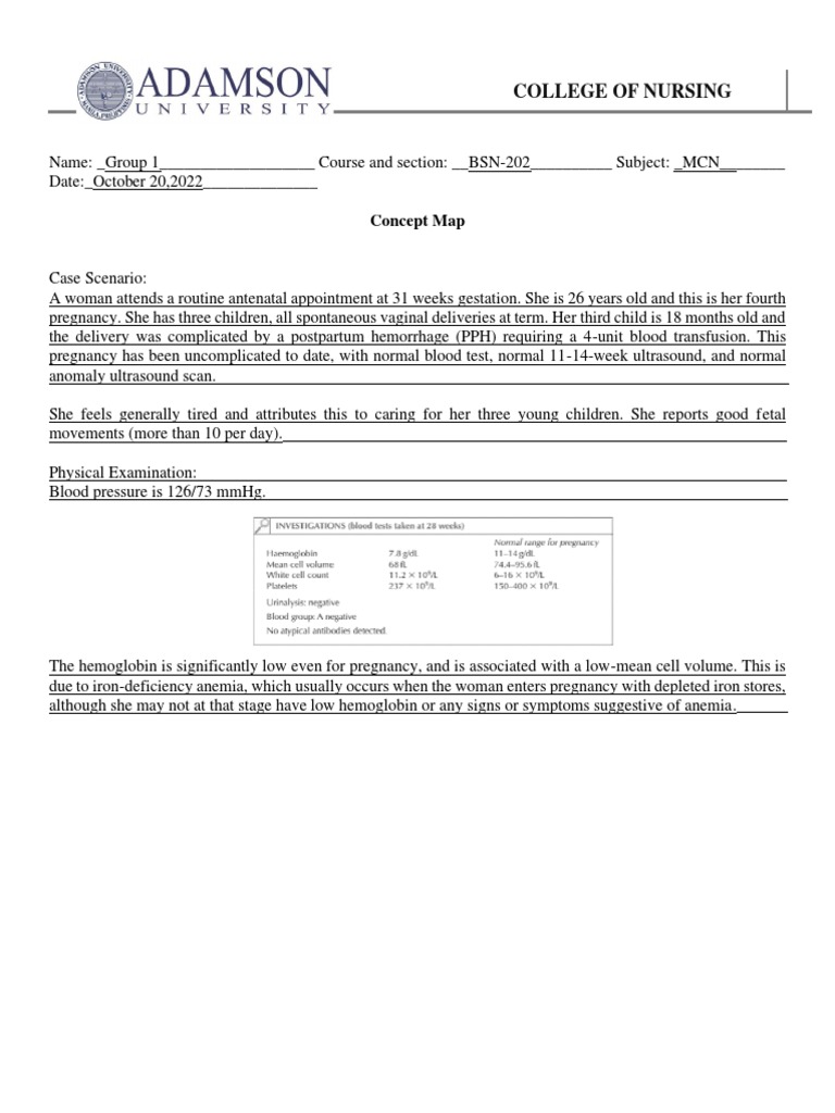 MCN - Midterm - RLE - Act#4-Concept Map - Grp1-202 | PDF