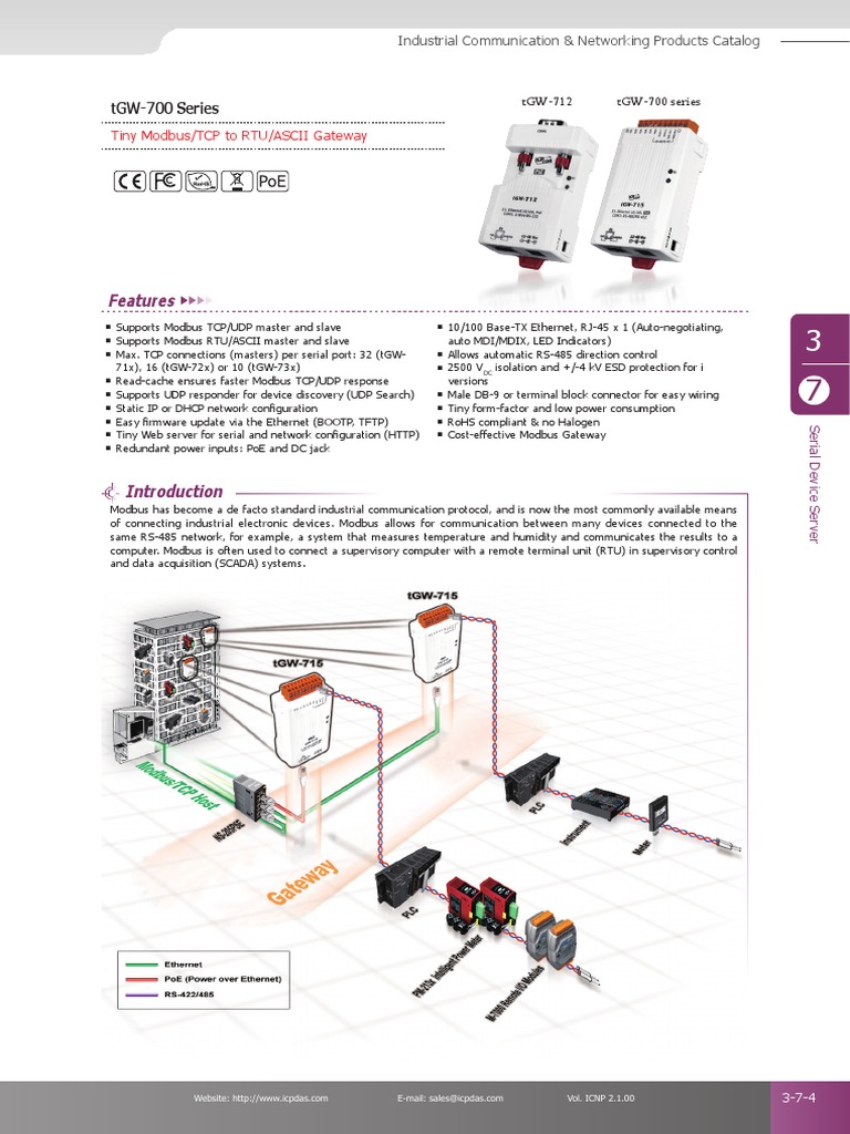 Convertor TCP Ip-Modbus RTU TGW-700-I Series Prezentare | PDF | Port ...