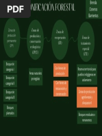 Mapa de Los Rios Principales de Peru | PDF
