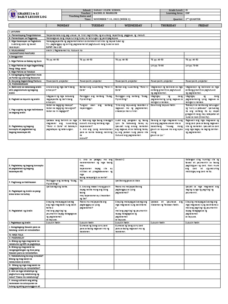 DLL - Esp 4 - Q2 - W1 | PDF
