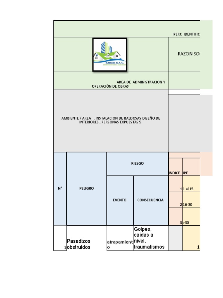 Razon Social: Contructora Y Servicios Zarek S.A.C.: Riesgo Evaluacion | PDF