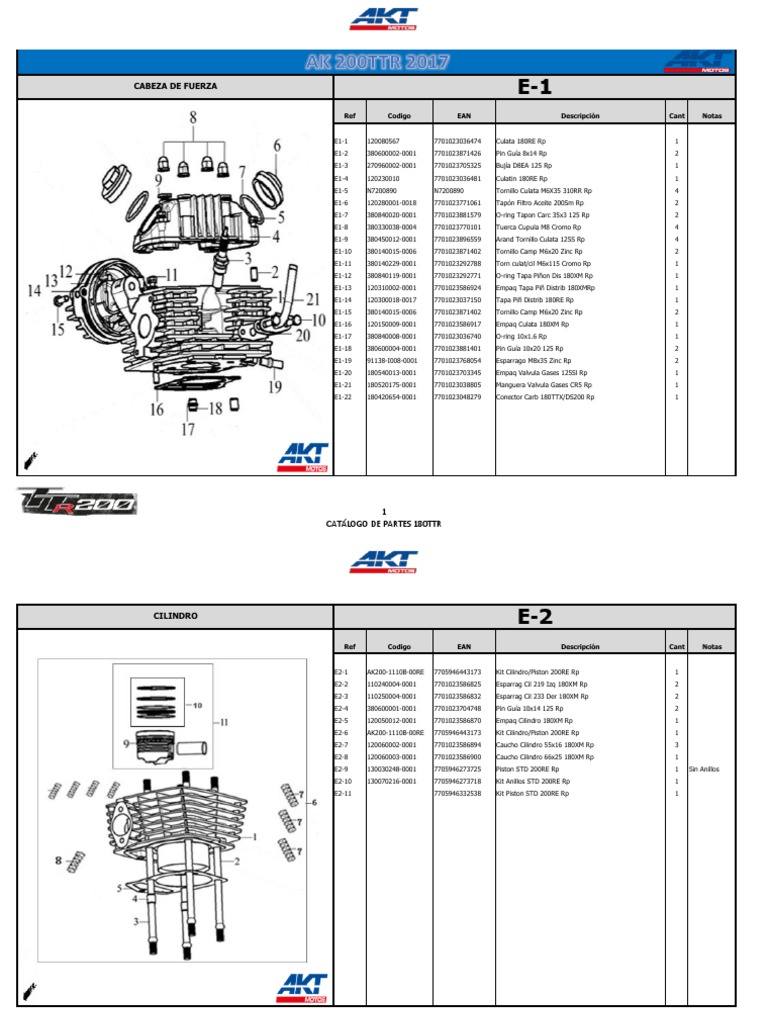 Ak 200TTR 2017 Catalogo de Partes | PDF