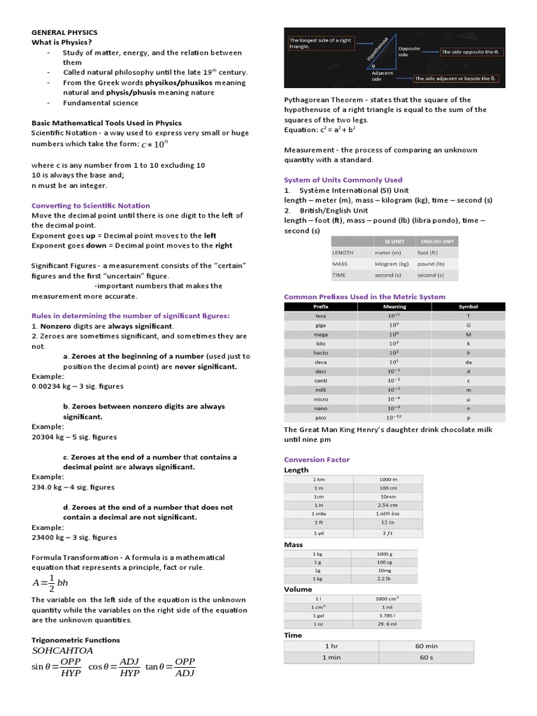 System of Units Commonly Used | PDF | Statistics | Level Of Measurement