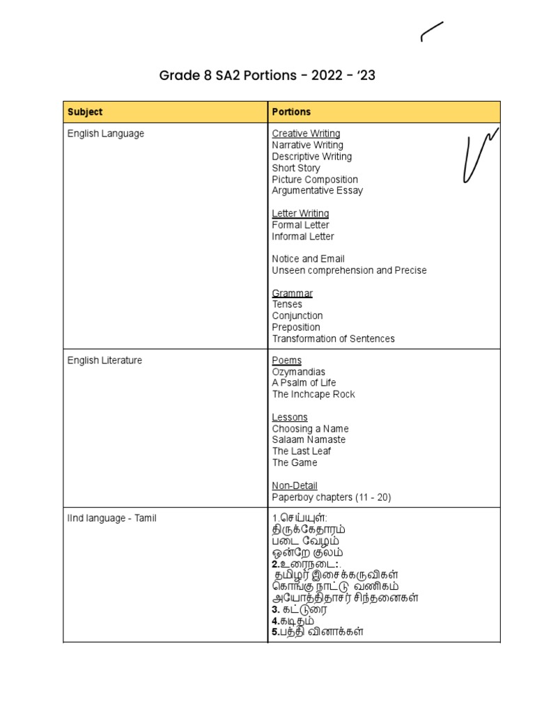 Grade 8 SA2 Portions 2022 | PDF | Chemistry | English Language