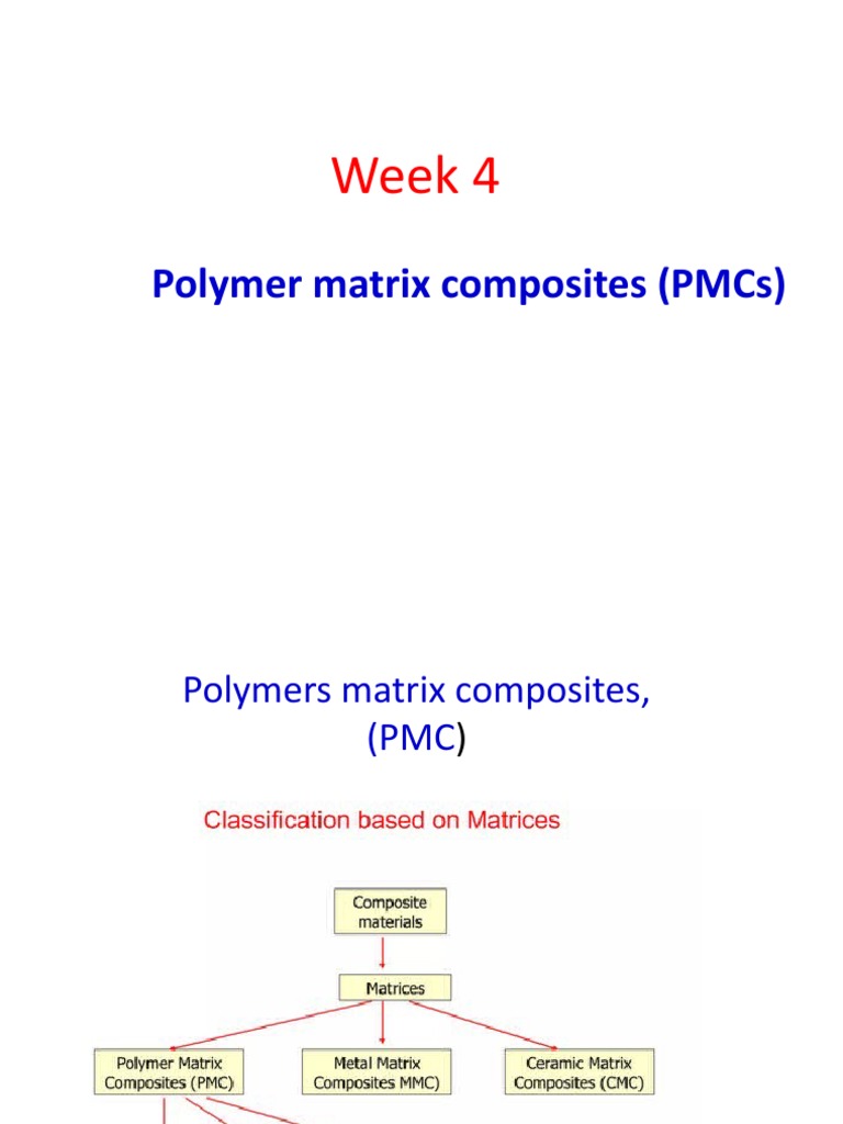 Week 4 Composites 1 | PDF | Polymers | Composite Material