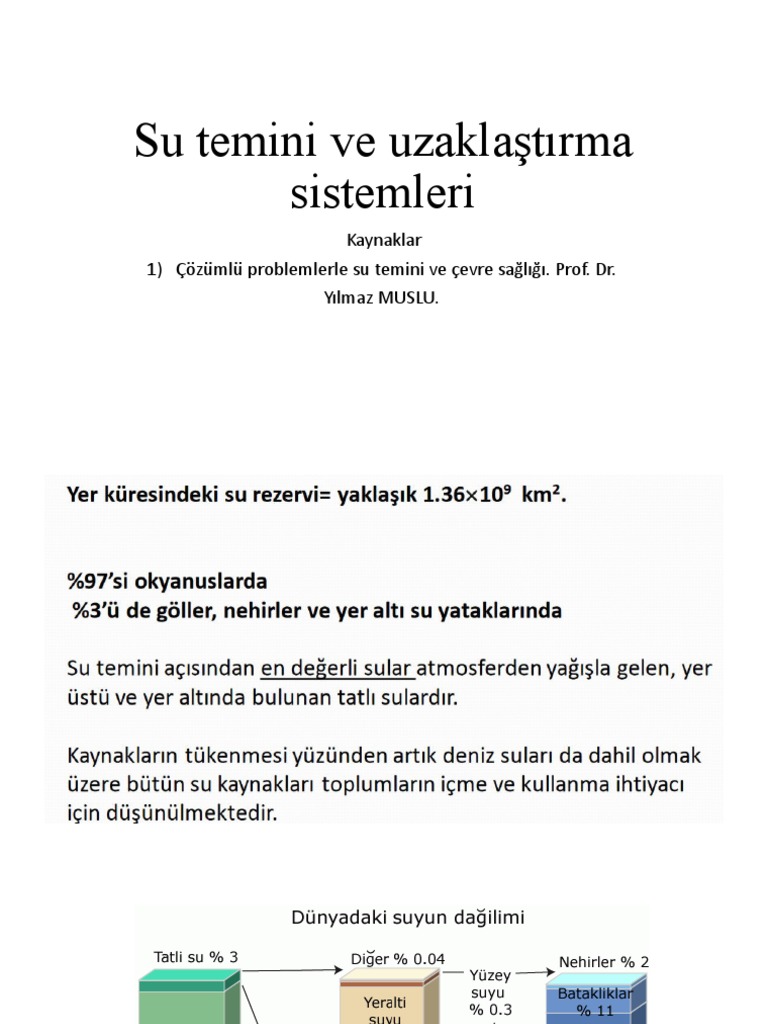 Su Temini Giriş | PDF