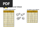 Tabela Conversao Polegadas em Milimetros PDF | PDF