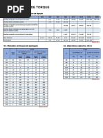 Tabela Diametro Furo para Fazer Rosca | PDF | Metalurgia | Engenharia ...