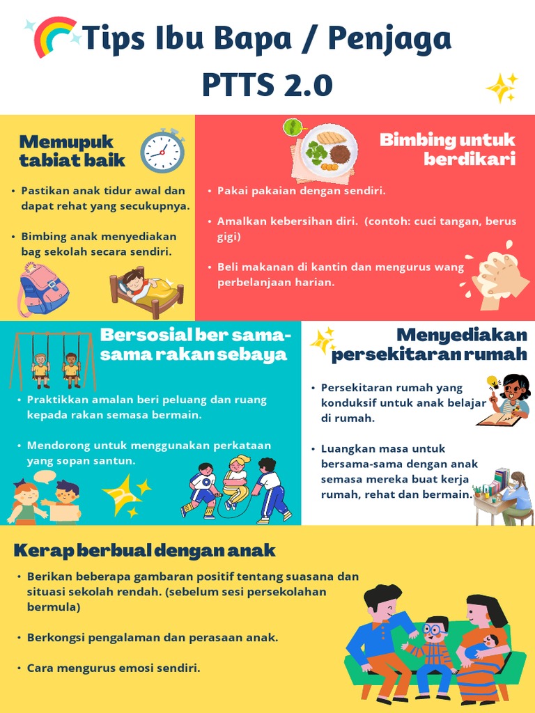 Poster Tips Ibu Bapa - 2023-2024 | PDF