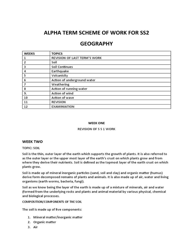 Geography Ss 2 Pdf Soil Volcano