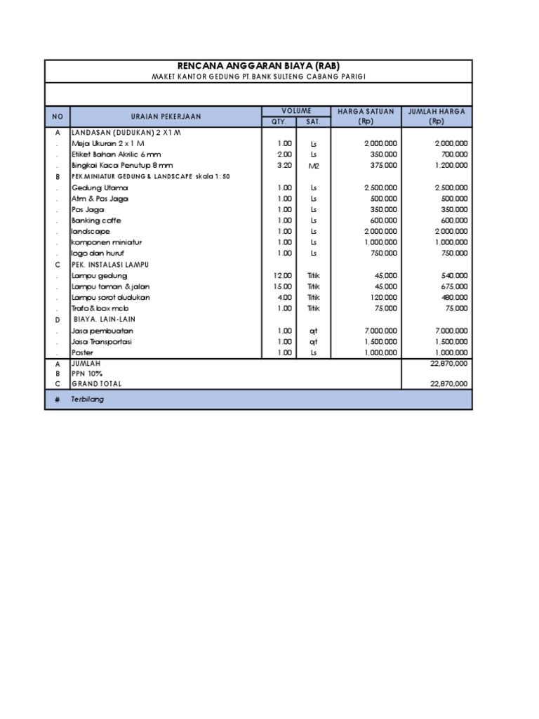Daftar Harga Maket | PDF
