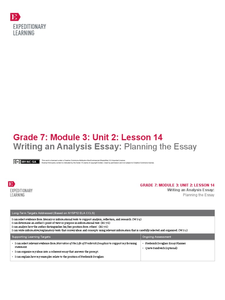 Grade 7: Module 3: Unit 2: Lesson 14: Writing An Analysis Essay ...