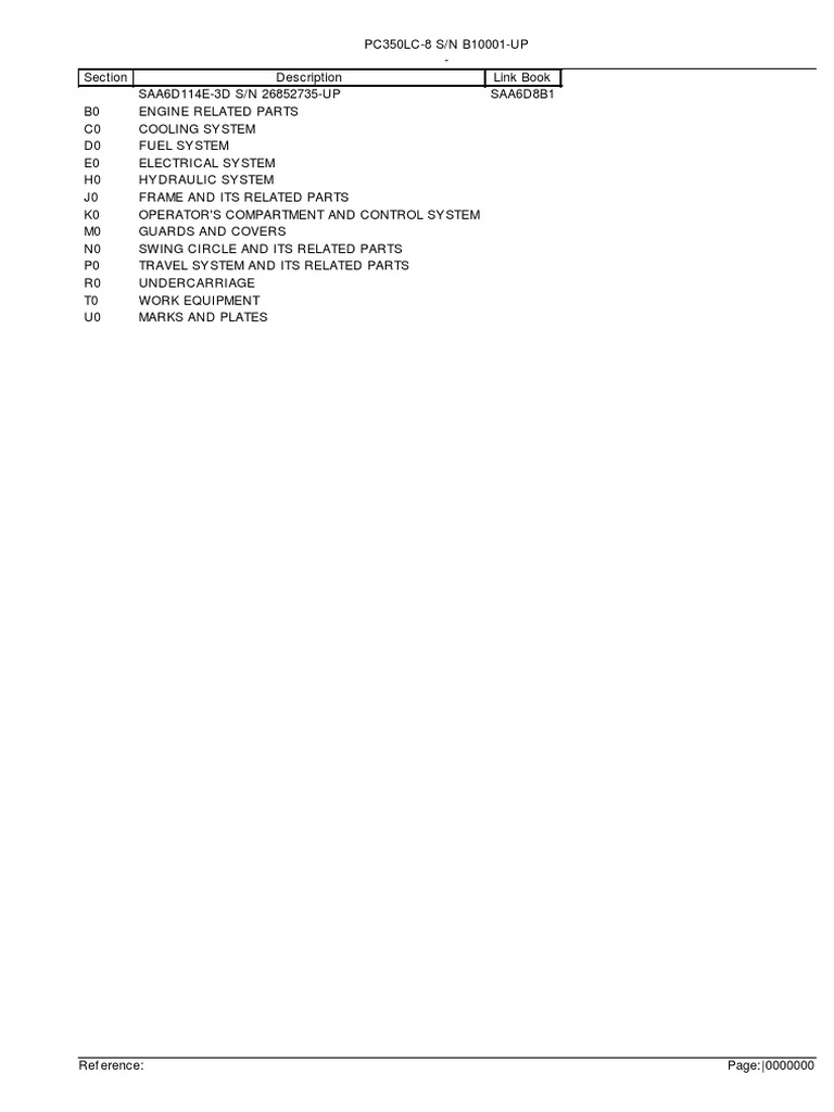 PC350LC-8 - SN B10001 Up | PDF