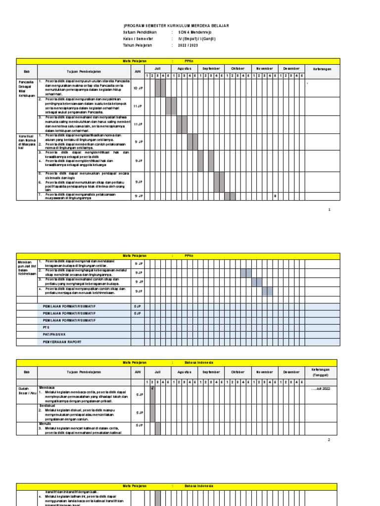 PROGRAMMING SEMESTER CURRICULUM FOR INDEPENDENT LEARNING | PDF