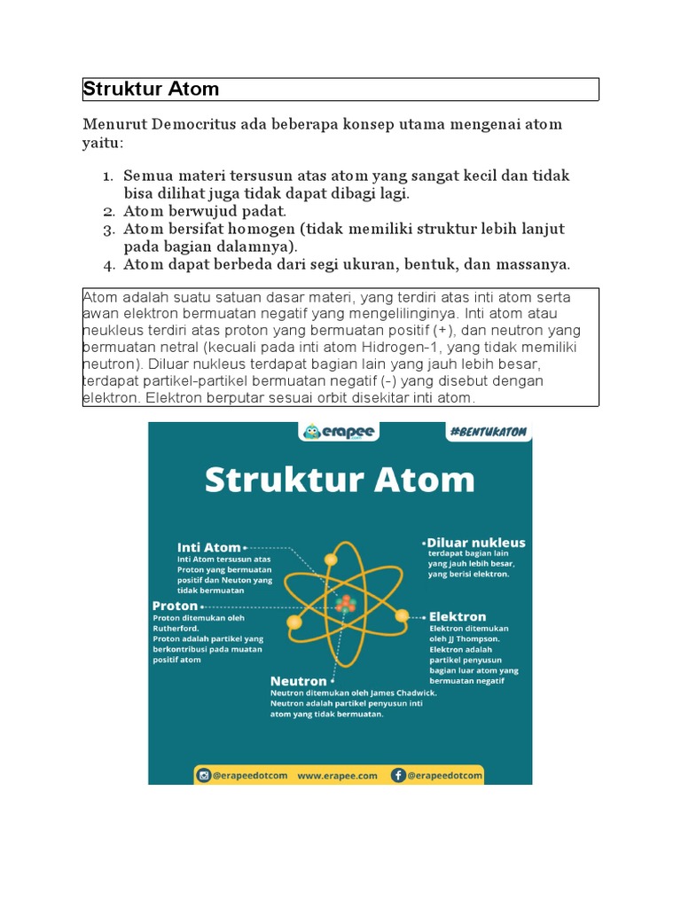 Struktur Atom | PDF