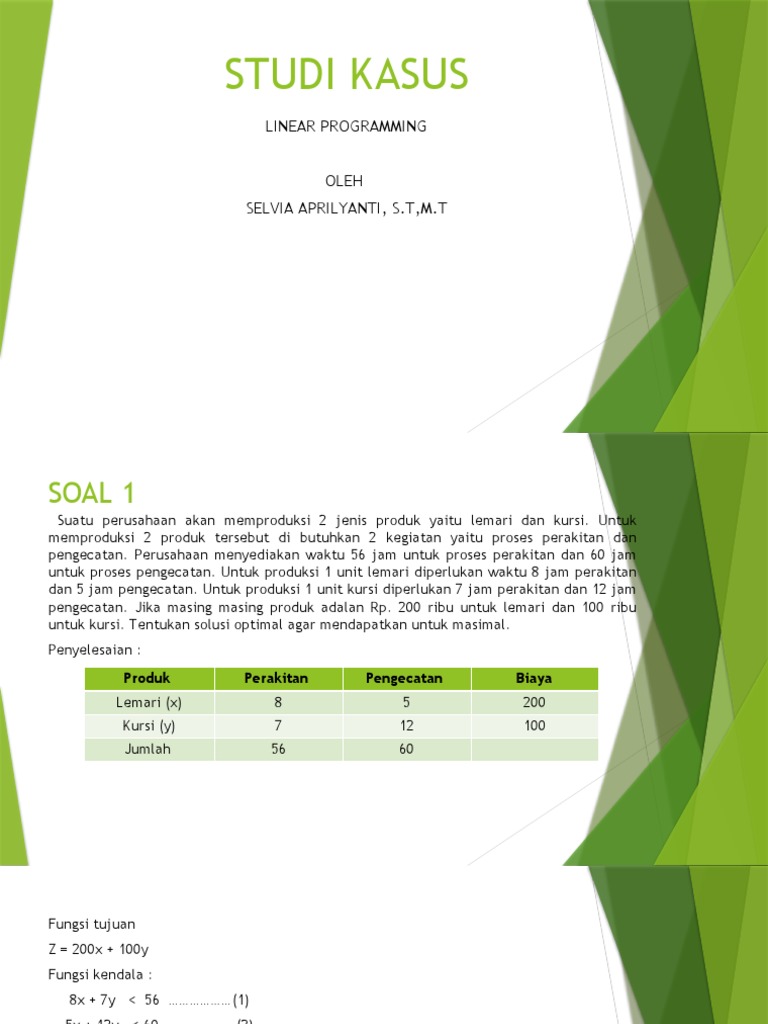 STUDI KASUS Linear Programming | PDF