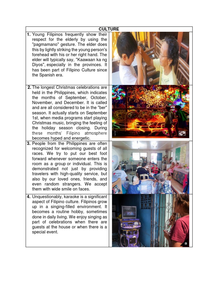Filipino Culture and Socialization Traditions | PDF