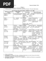 10 Centers of Participation | PDF | Social Science | Wellness