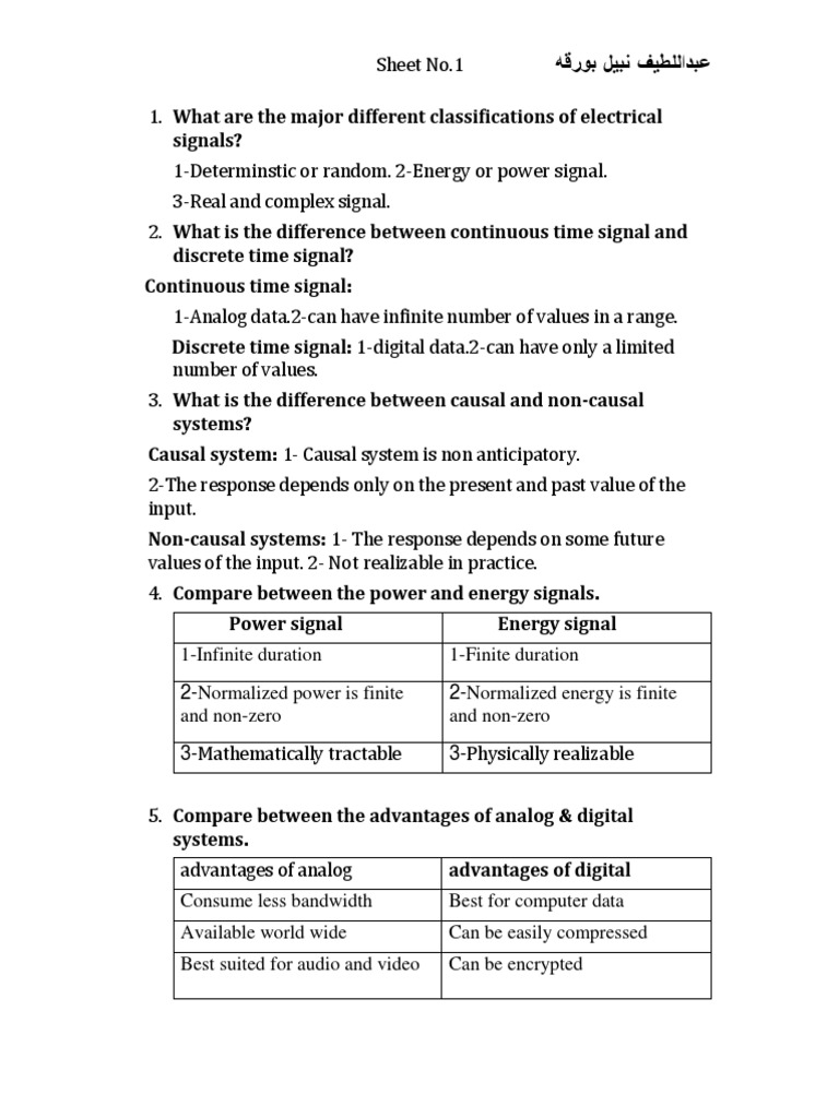 Sheet 1 | PDF | Discrete Time And Continuous Time | Spectral Density