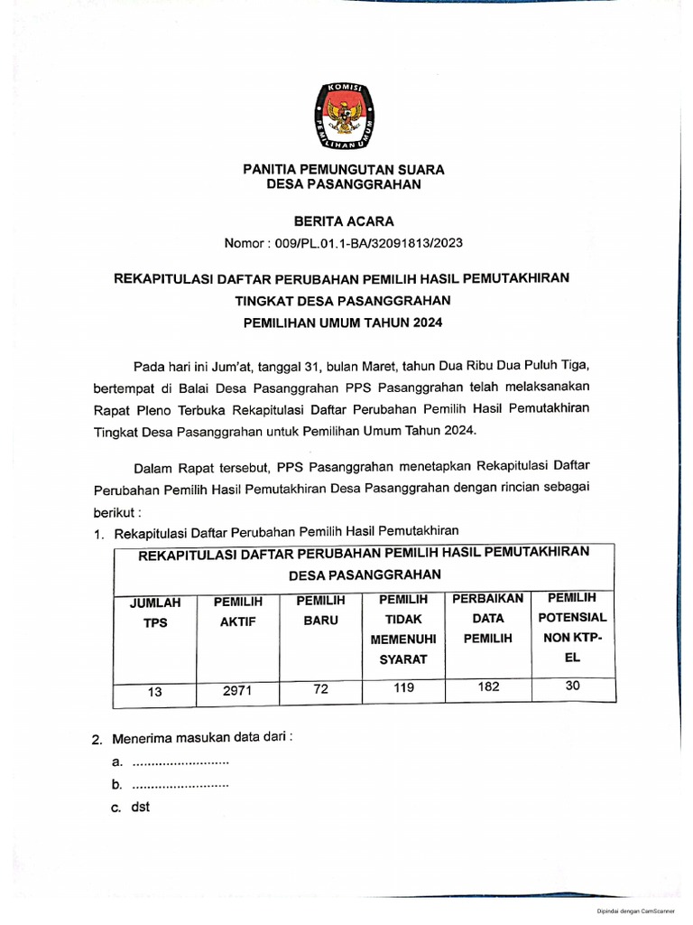 Contoh Ba Rekapitulasi DPHP PPS | PDF