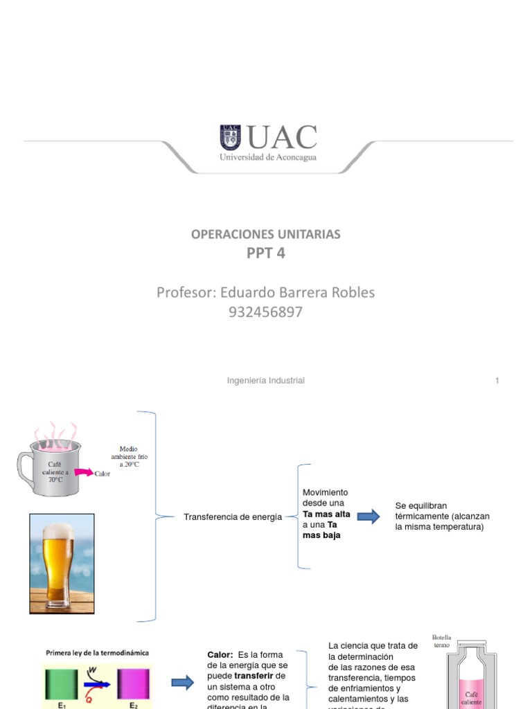 Presentación 4 UAC Operaciones Unitarias | PDF | Conduccion termica | Transferencia de calor