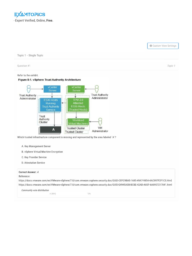 Vmware 2v9-21.20 | PDF
