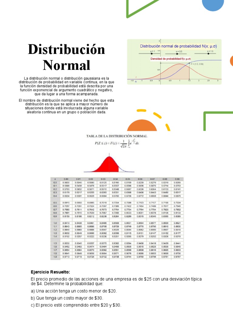 Distribución Normal | PDF
