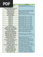 Tabela Parâmetros | PDF | Materiais