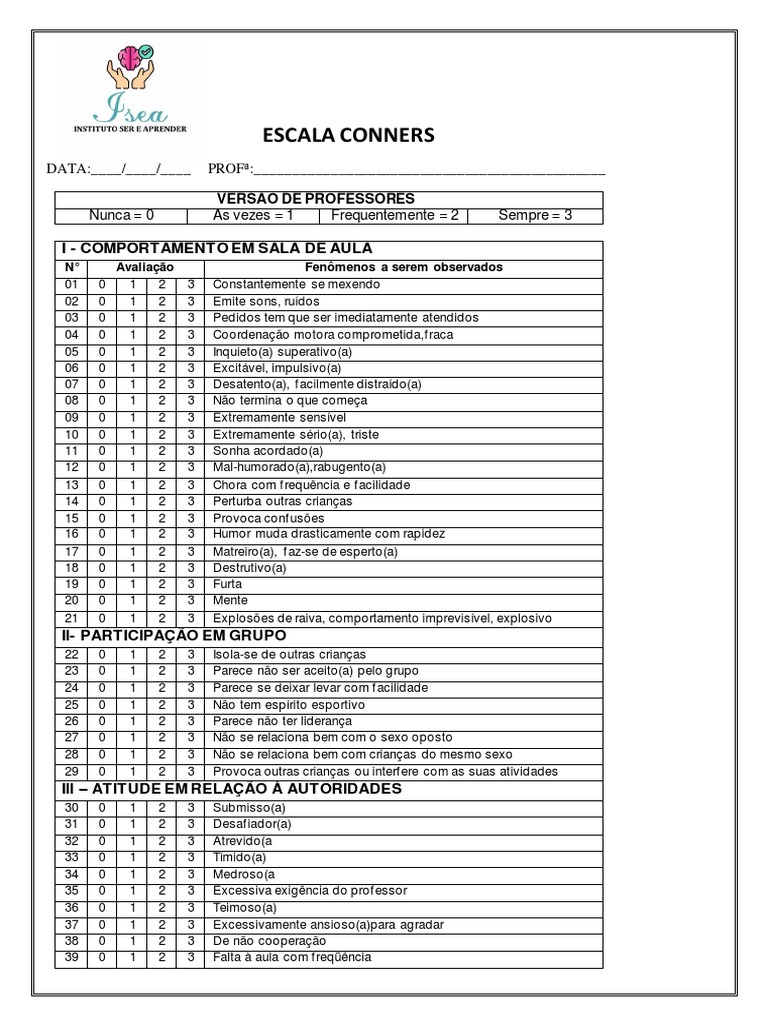 Escala+conners+professor Tdah | PDF
