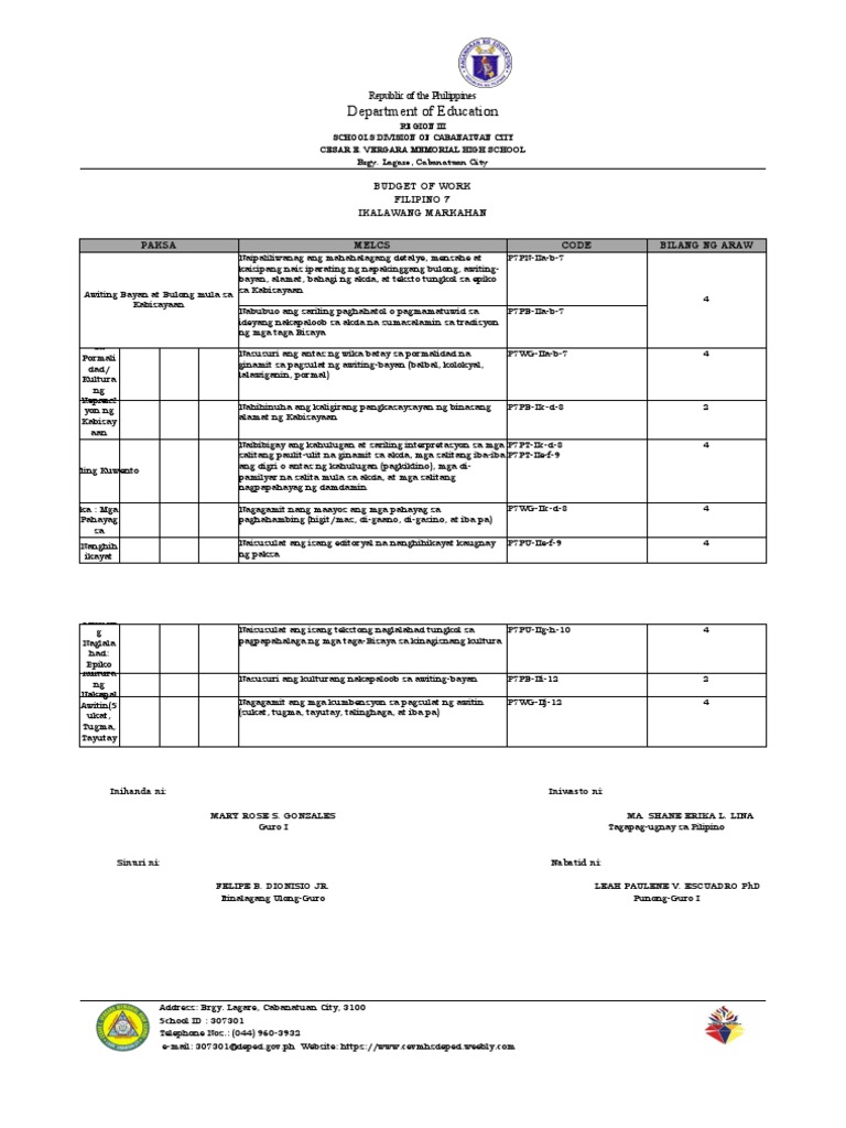 Grade 1 Matatag Curriculum Budget Of Work