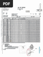 Astm A693 - 16 | PDF | Steel | Heat Treating