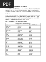 Halwai List | PDF