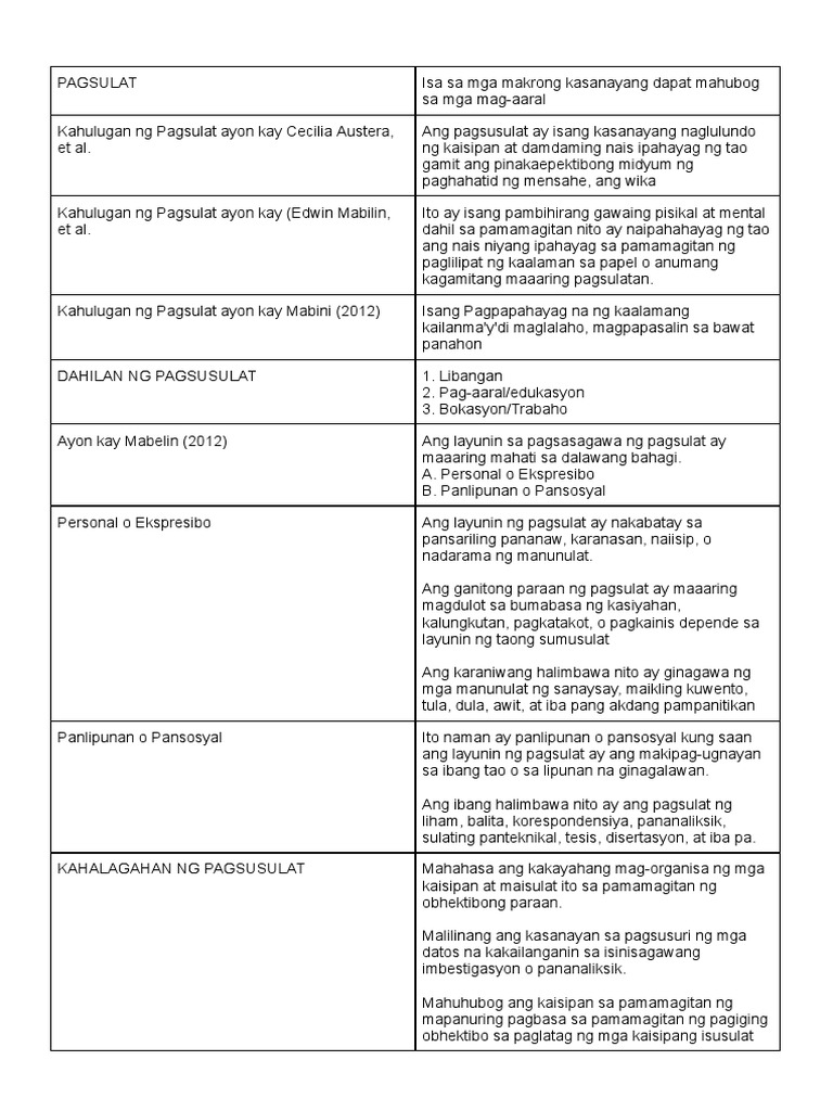 Reviewer in FIL3 | PDF