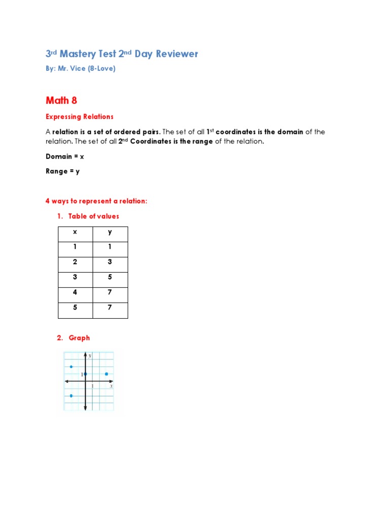 3rd Mastery Test 2nd Day Reviewer | PDF | Function (Mathematics) | Raphael